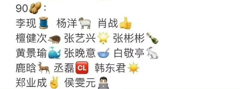 最全！內娛藝人emoji總整理來啦！肖戰是👍 王一博是🏍 楊洋是🐑...僅🐒就有5人！搞懂就能吃瓜啦！ - epop - 就愛玩娛樂